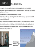 Shtypja Atmosferike | PDF