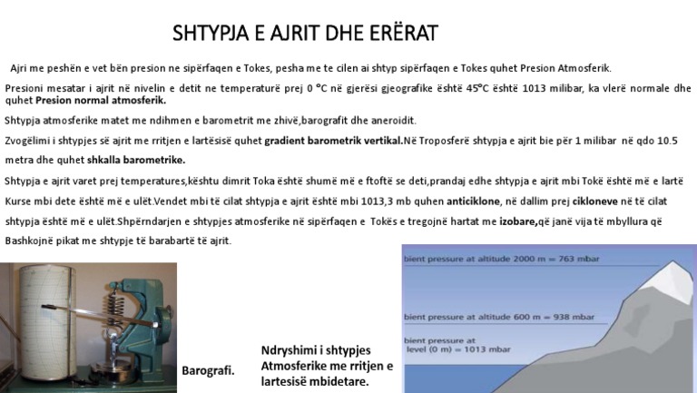 Shtypja e Ajrit Dhe Erërat