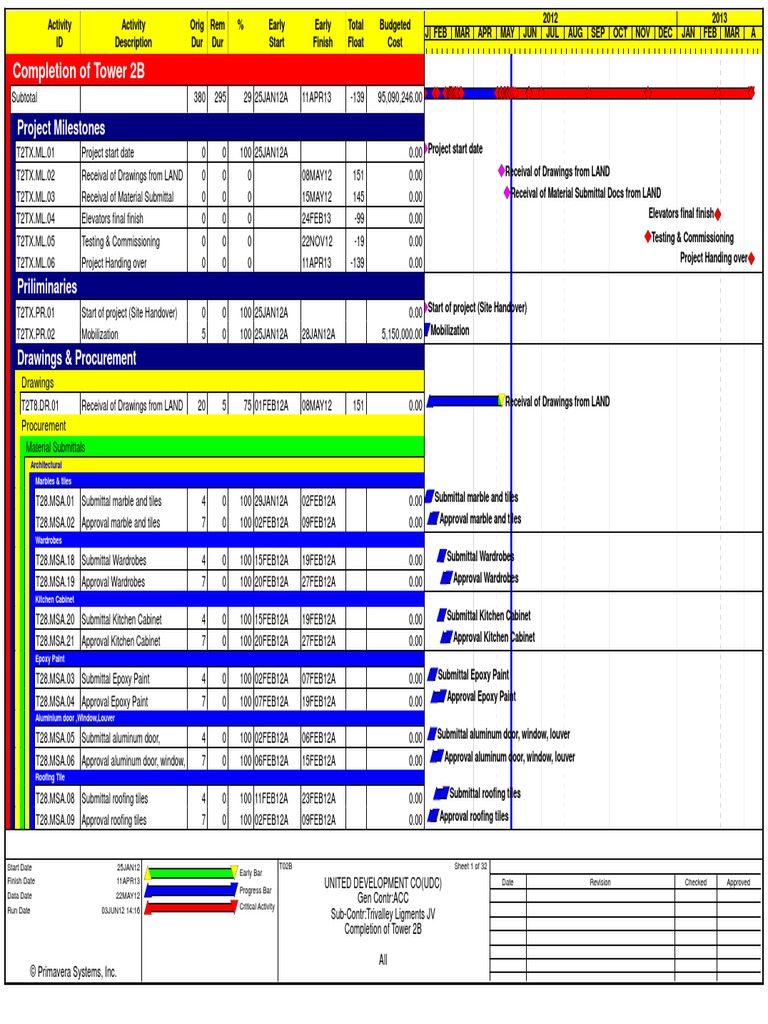 PM High Rise Building Schedule PDF | PDF | Wall | Tile