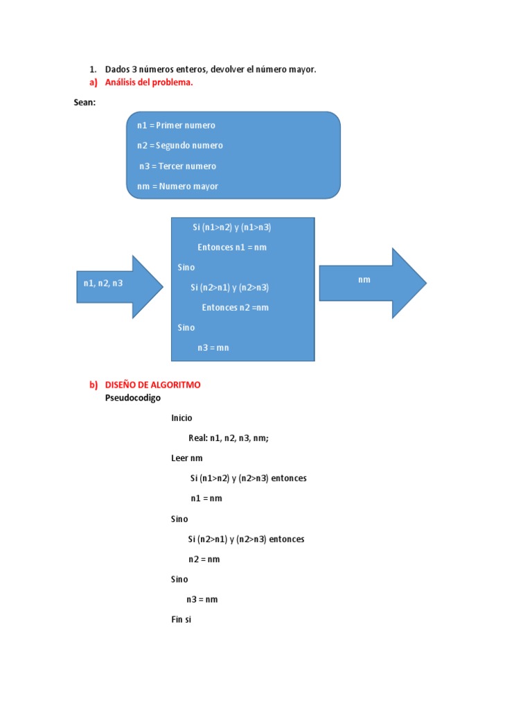 Tarea 2 de Algoritmos Final | PDF | Algoritmos | Matemáticas Aplicadas