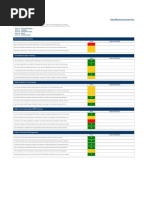 Blue Sheet Overview | PDF | Customer Relationship Management | Icon ...