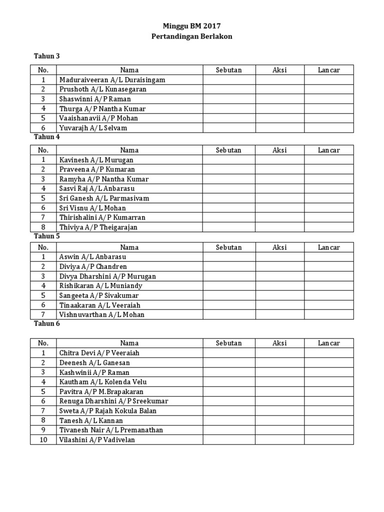 BM Score Sheet | PDF