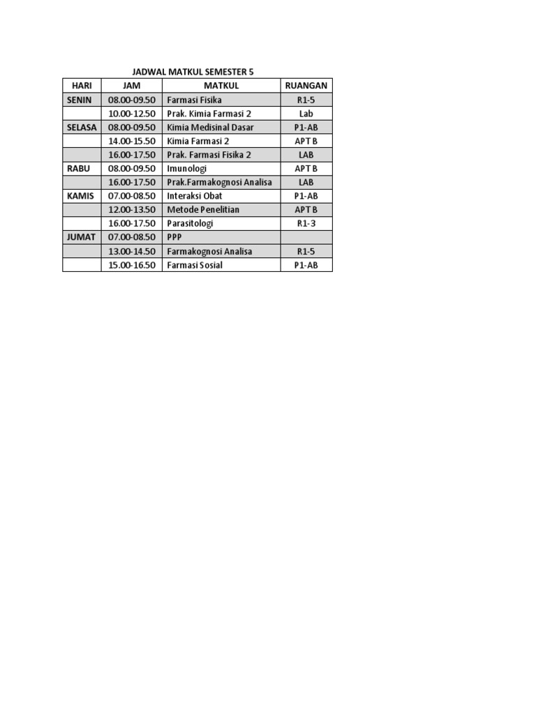 Jadwal Matkul Semester 5 | PDF