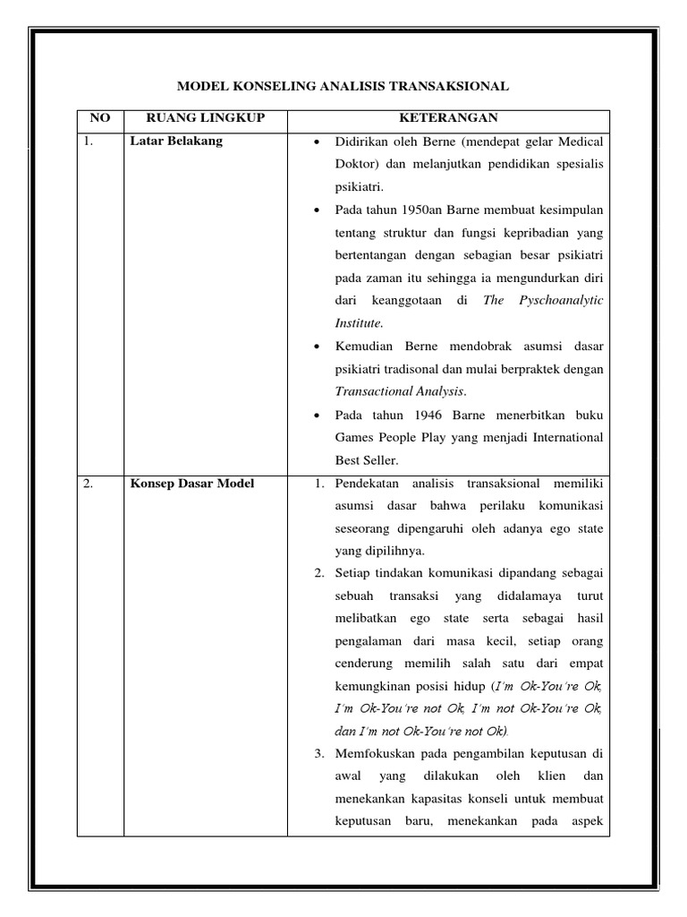 Model Konseling Analisis Transaksional | PDF