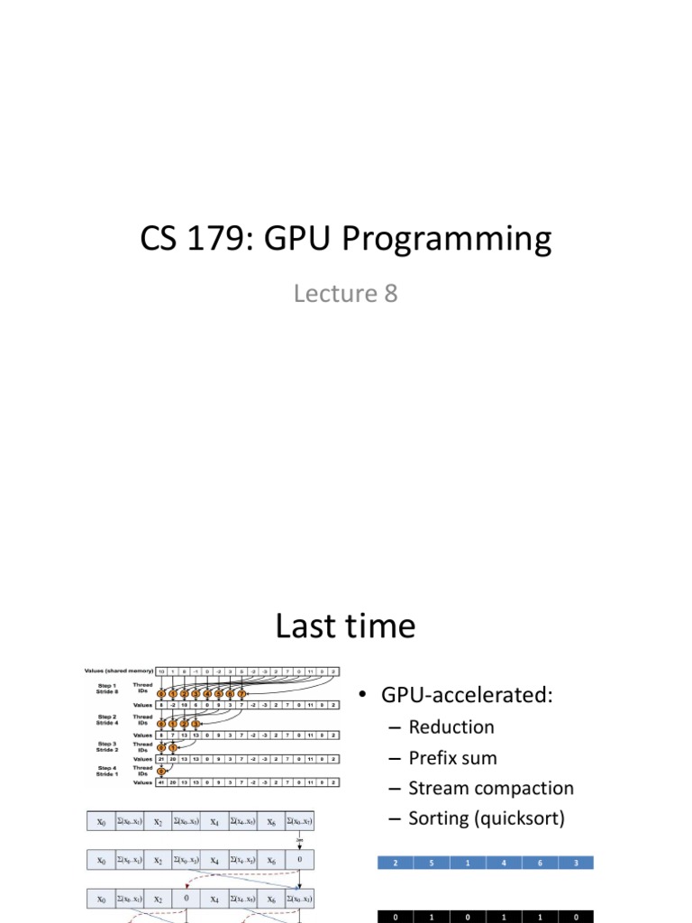 Cs 179 Gpu Programming Pdf Discrete Fourier Transform Fourier Transform