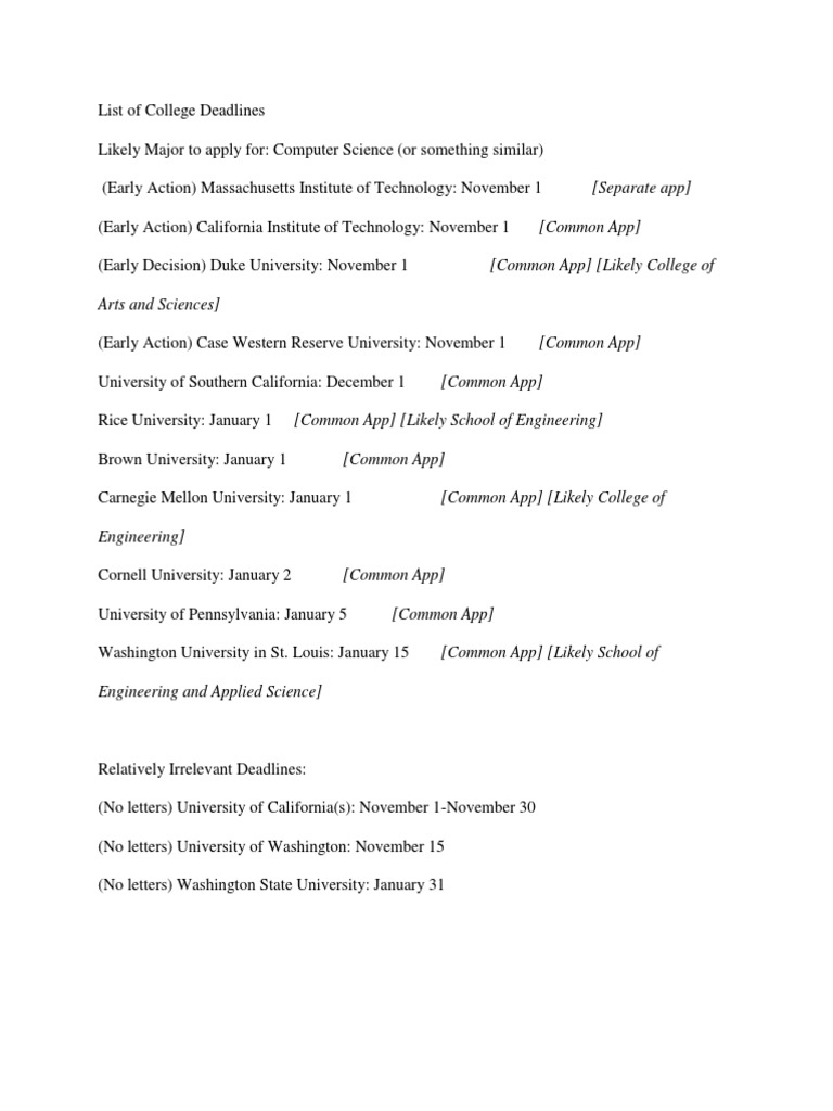 (Common App) (Common App) (Likely College of Arts and Sciences) (Common ...