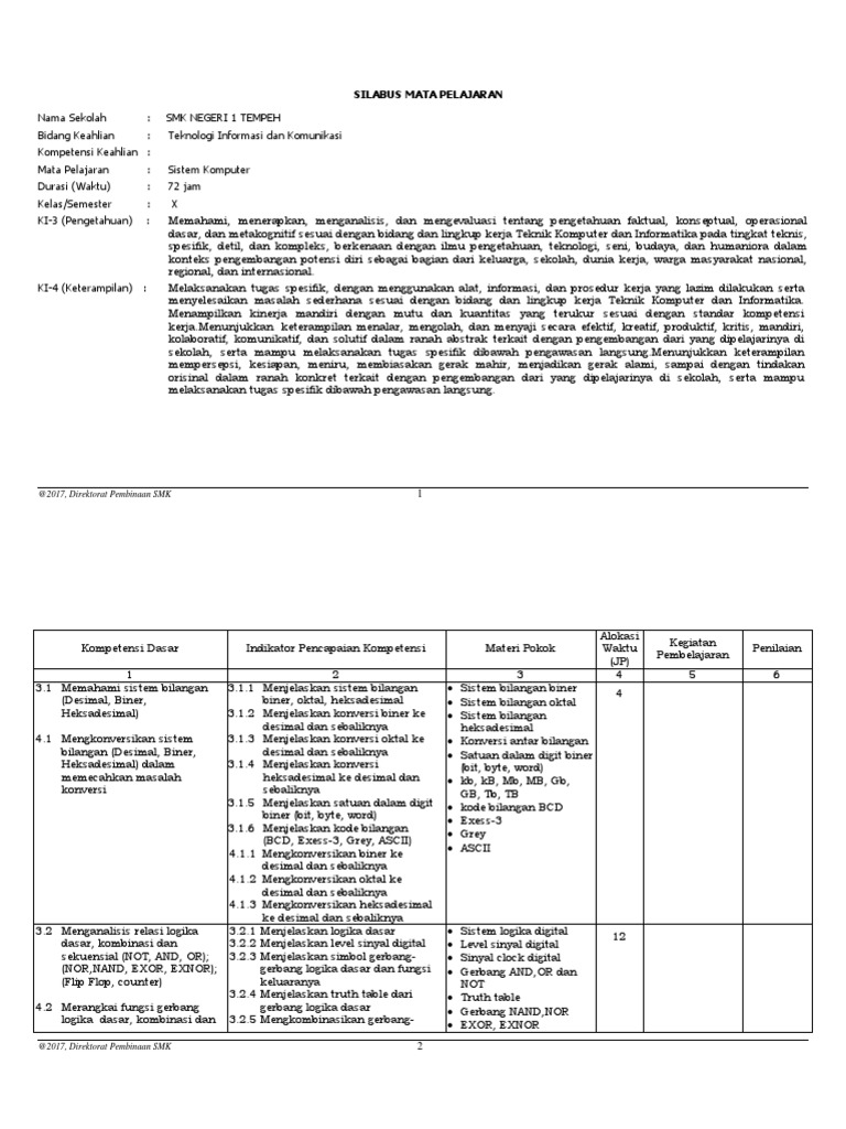Silabus Sistem Komputer | PDF