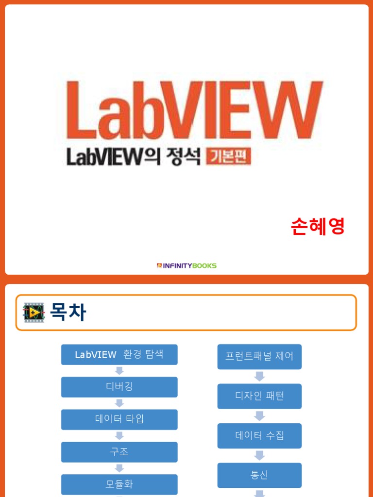 손혜영labview ppt | PDF