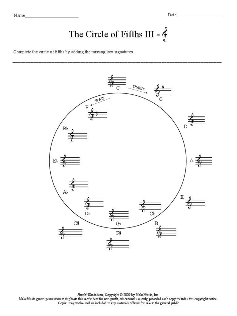 0035 Circle of Fifths3 TC | PDF | Copyright Law | Law