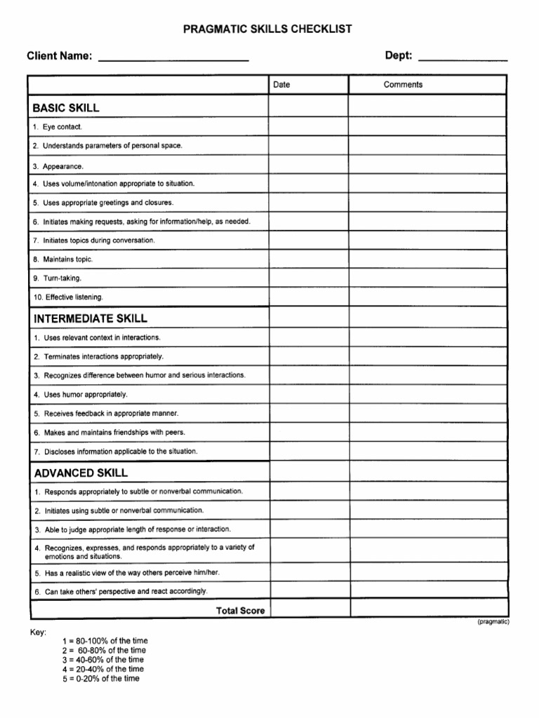 Pragmatic Skills Checklist | PDF