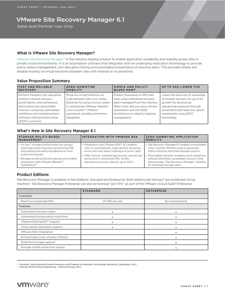 VMware VCenter Site Recovery Manager Cheat Sheet en | PDF | V Mware | Replication (Computing)