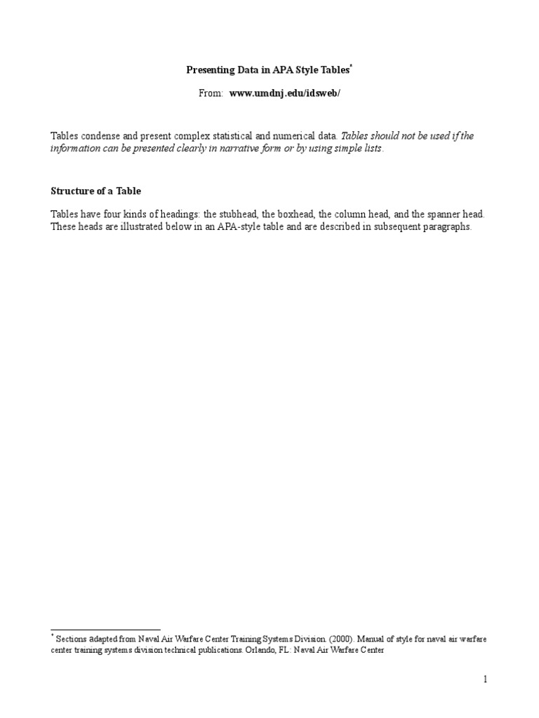 Information Can Be Presented Clearly in Narrative Form or by Using ...