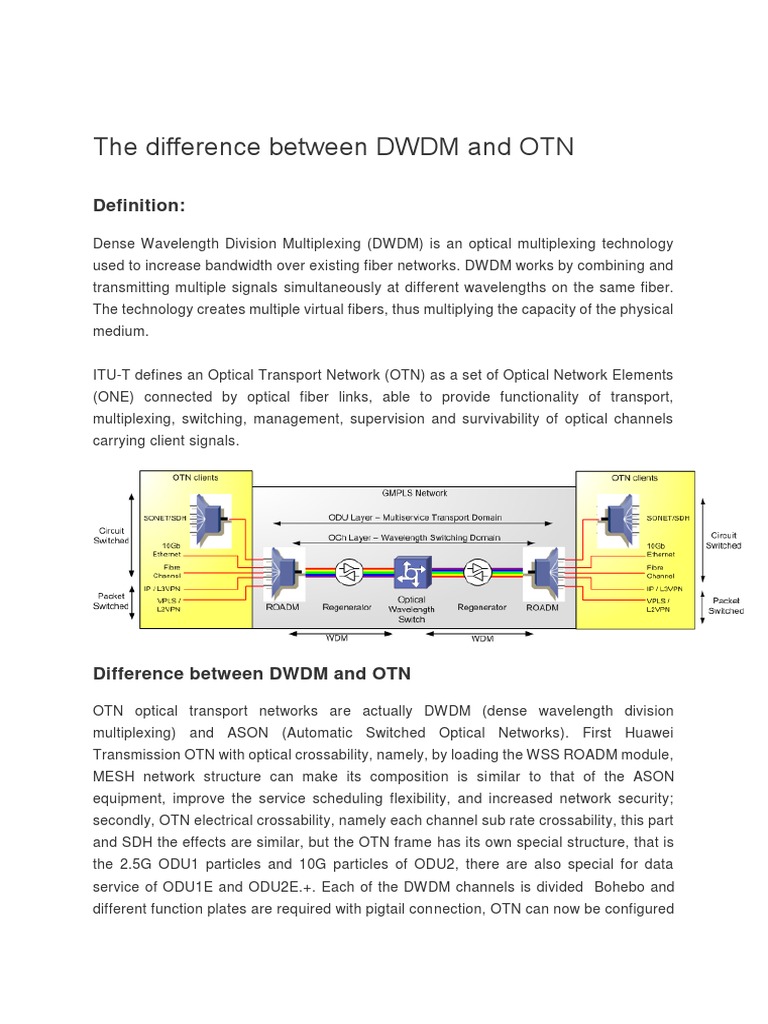 The Difference Between DWDM and OTN: Definition | PDF | Wavelength Division Multiplexing ...