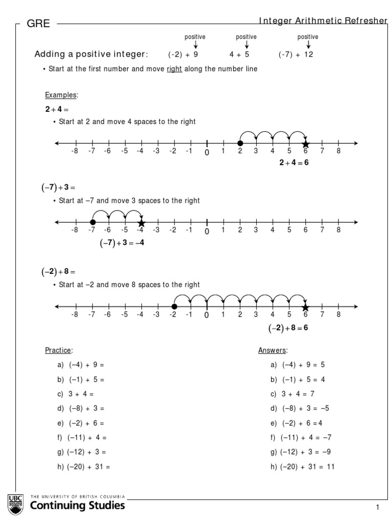 GRE - Integer Arithmetic Refresher | PDF | Integer | Abstract Algebra