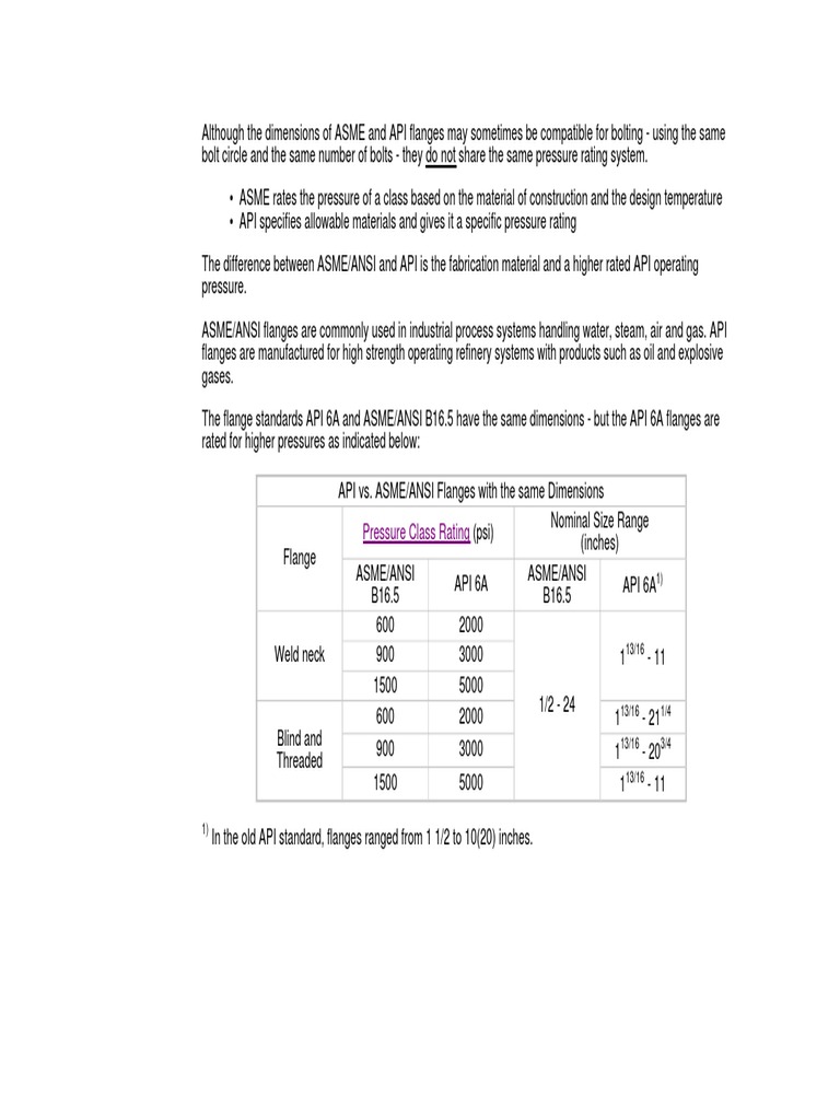 Comparing API and ASME-ANSI Flanges Dimensions and Pressure Ratings ...