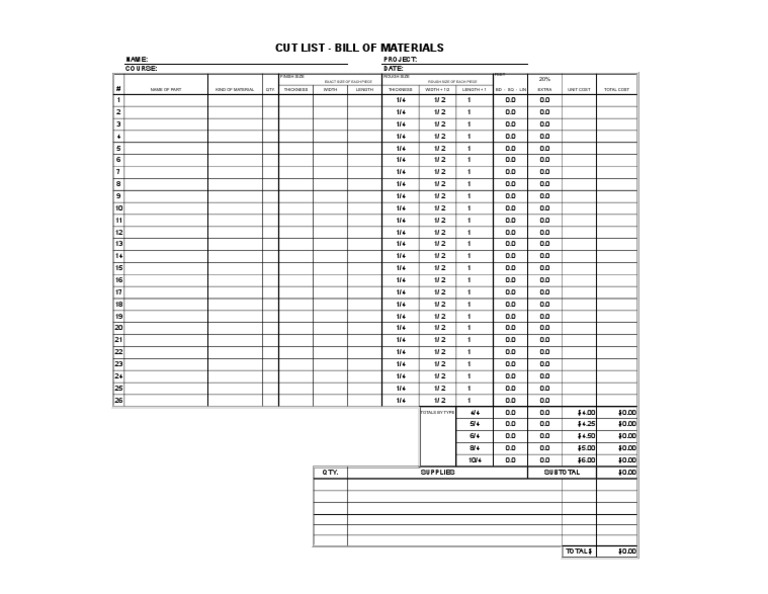 Cut List - Bill of Materials: Finish Size Rough Size Feet | PDF | Nature