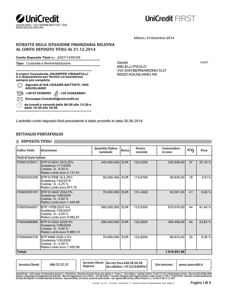 1439109_Estratto_Conto_Titoli_2014_12_31_5.pdf