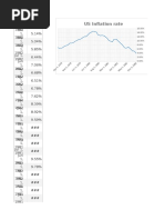 CIBC Historical Prime Rate Data | PDF | Art