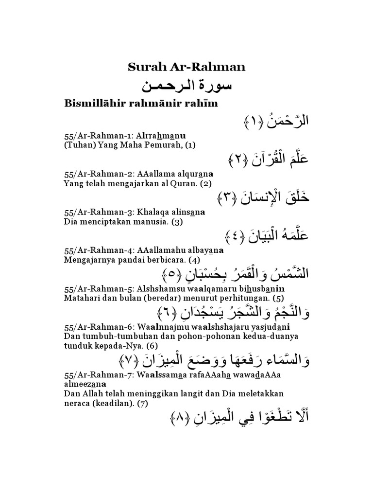 Surah Ar Rahman | PDF
