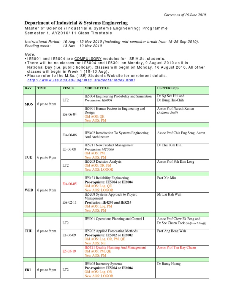 Semester 1 | PDF | Behavior Modification | Academia