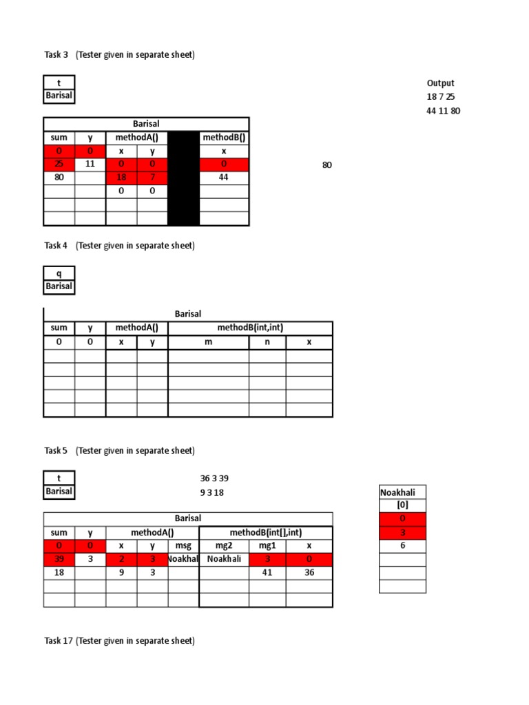 Assignment 9 Trace Table | PDF | Computer Programming | Software Engineering