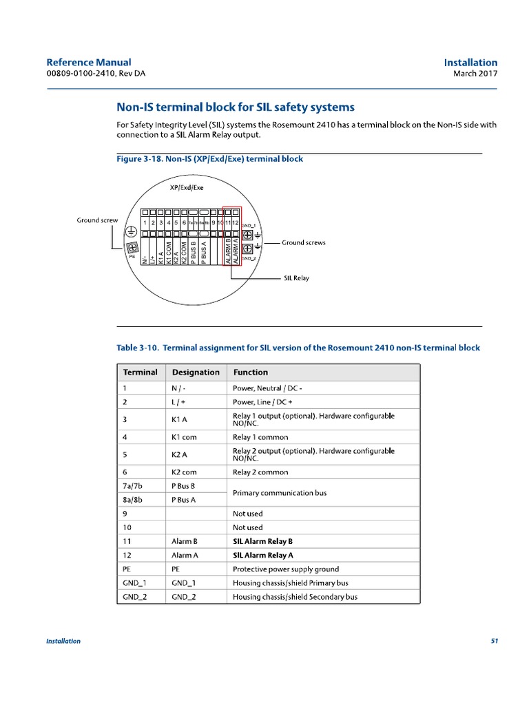 Tank Hub Wiring Diagram | PDF