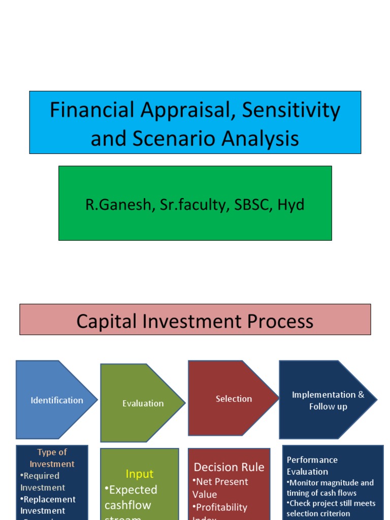 Financial Appraisal, Sensitivity and Scenario Analysis: R.Ganesh, SR ...