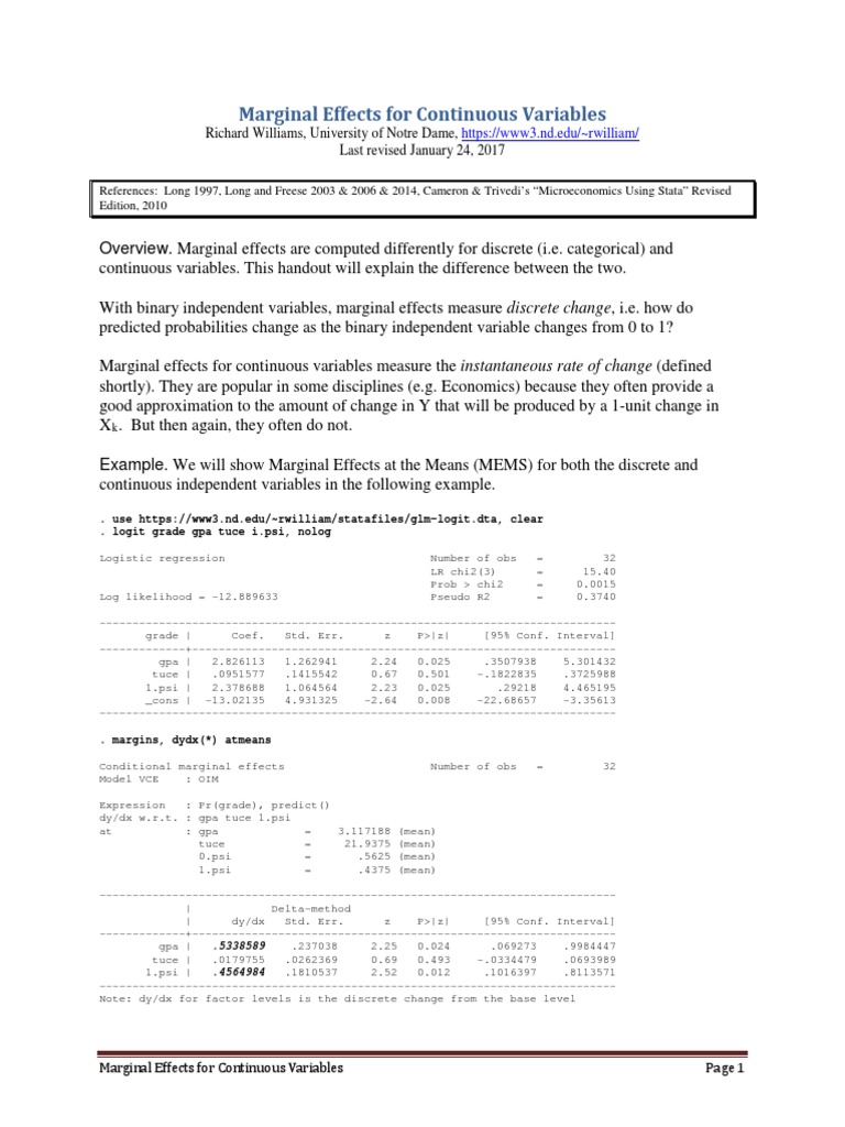 Logit Marginal Effects | PDF | Logistic Regression | Slope