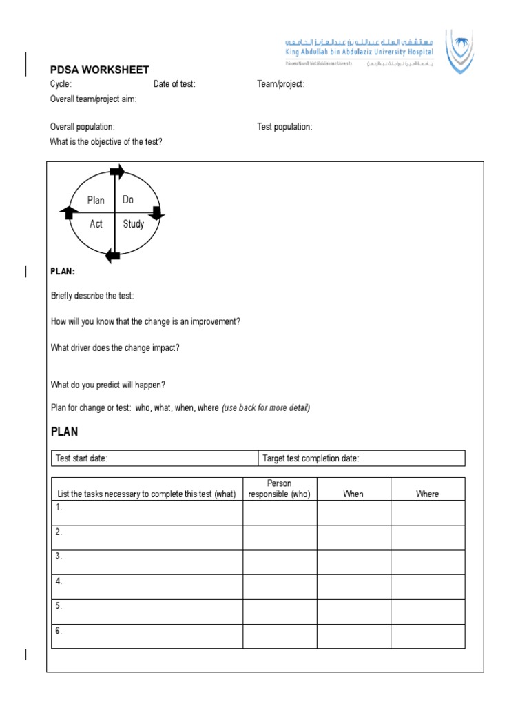 PDSA Worksheet Fillable | PDF
