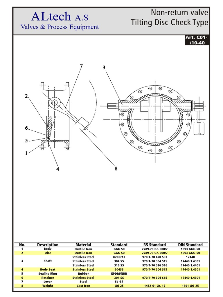 Nonreturn Tilting Disc Check Valve Art c01 | PDF | Valve | Hydraulics