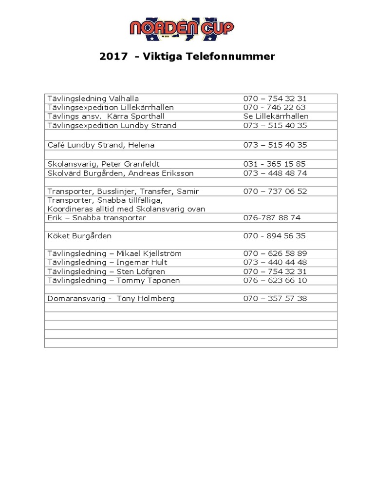 Viktiga Telefonnummer 2017