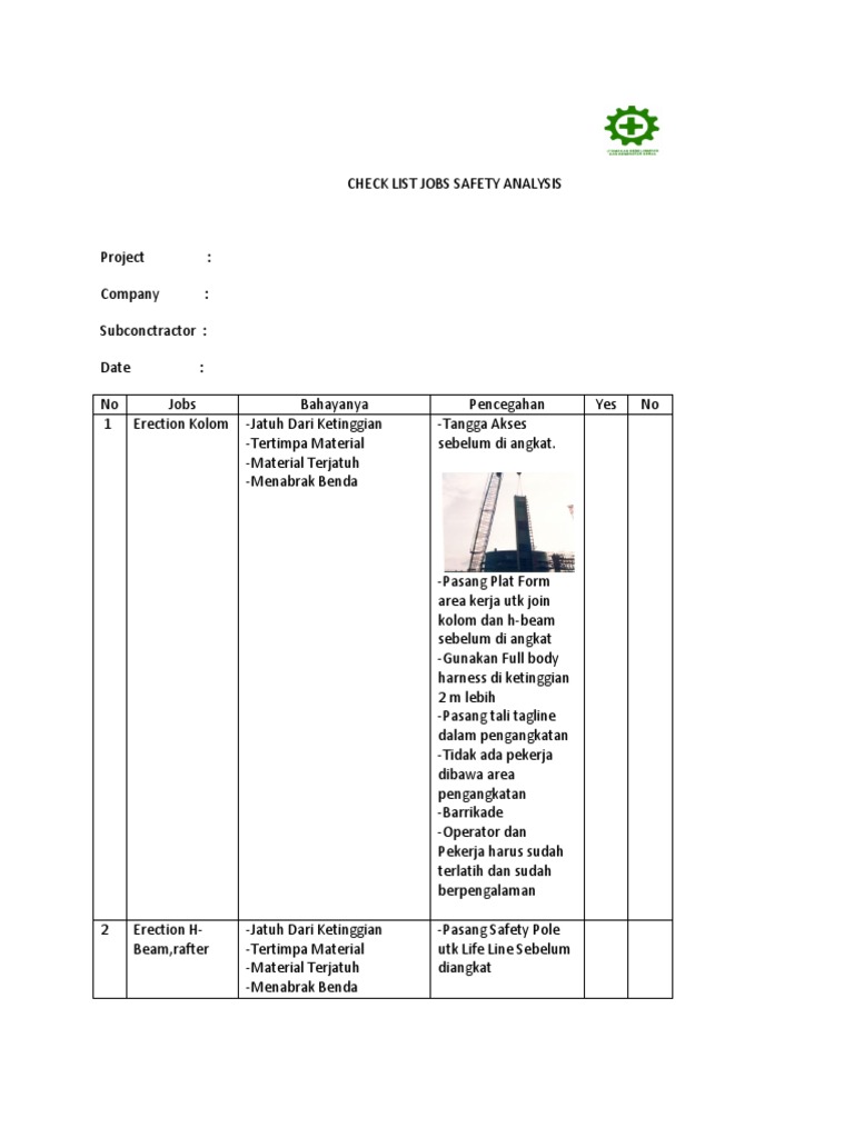 Check List Jobs Safety Analysis | PDF