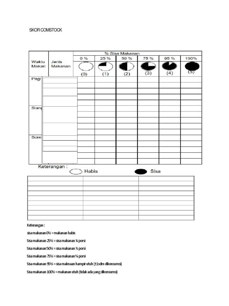 Comstock SKOR | PDF | Kesehatan Holistik | Sains & Matematika
