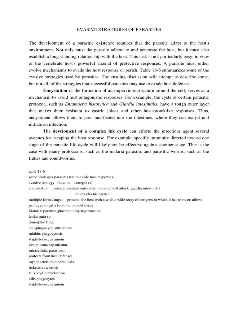 Encystation or The Formation of An Impervious Structure Around The Cell ...