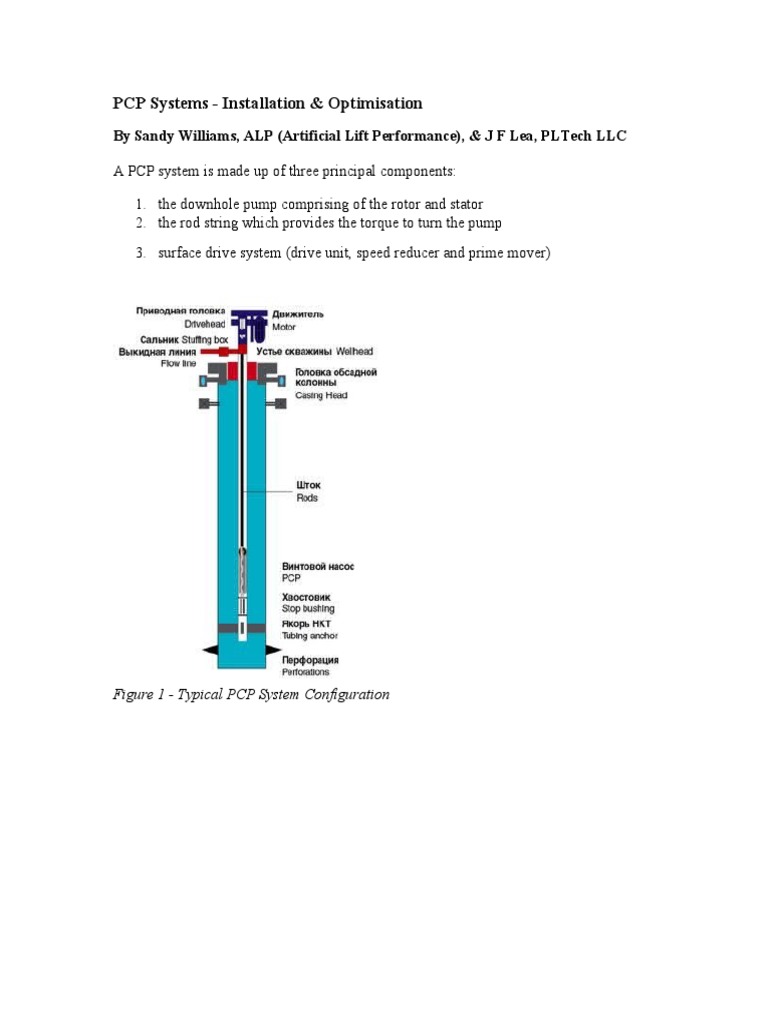 214836678-PCP-Systems | Pump | Engines