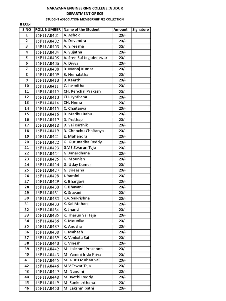 Nominal Rolls | PDF | Leisure