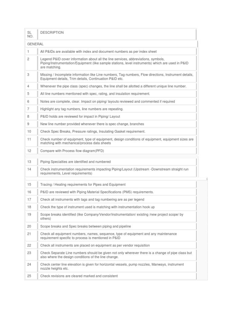 P&ID Checklist | PDF | Flow Measurement | Specification (Technical ...