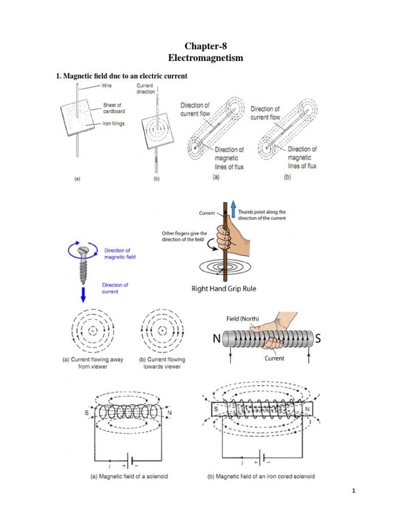 Magnetic Field Due To An Electric Current | PDF | Magnetic Field | Physics
