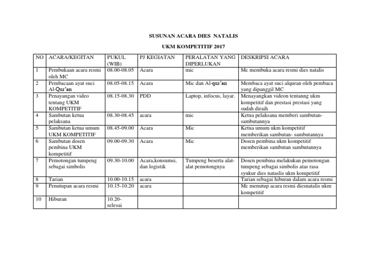 Susunan Acara Dies Natalis | PDF