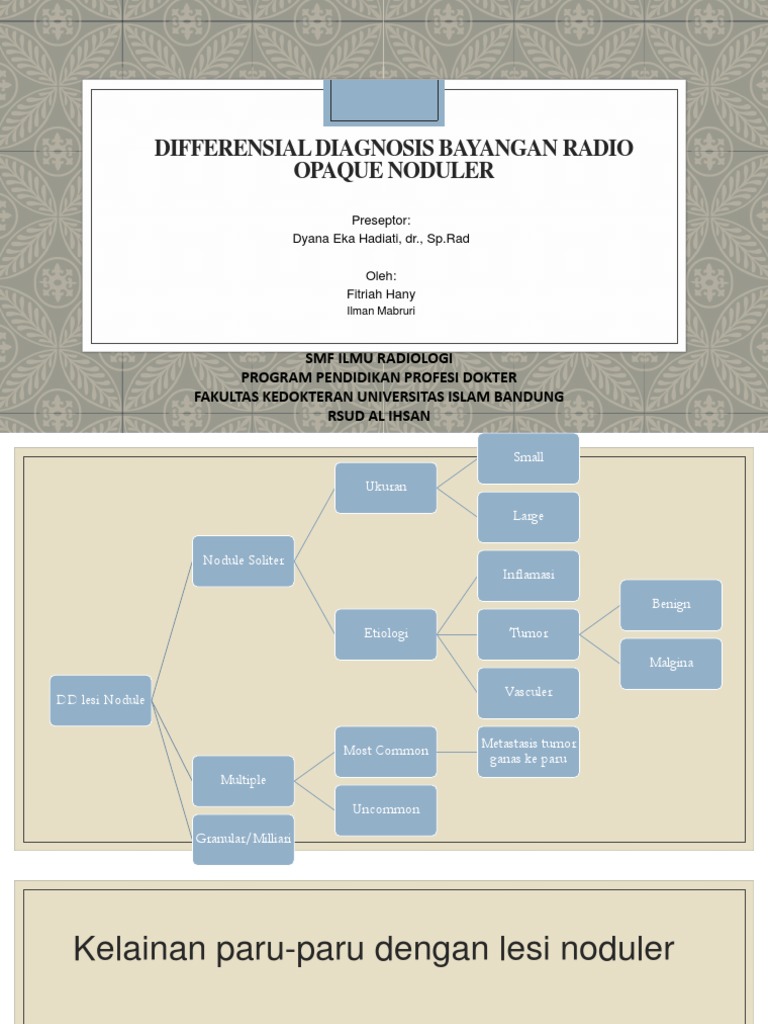Radiologi CSS Bayangan Opak | PDF