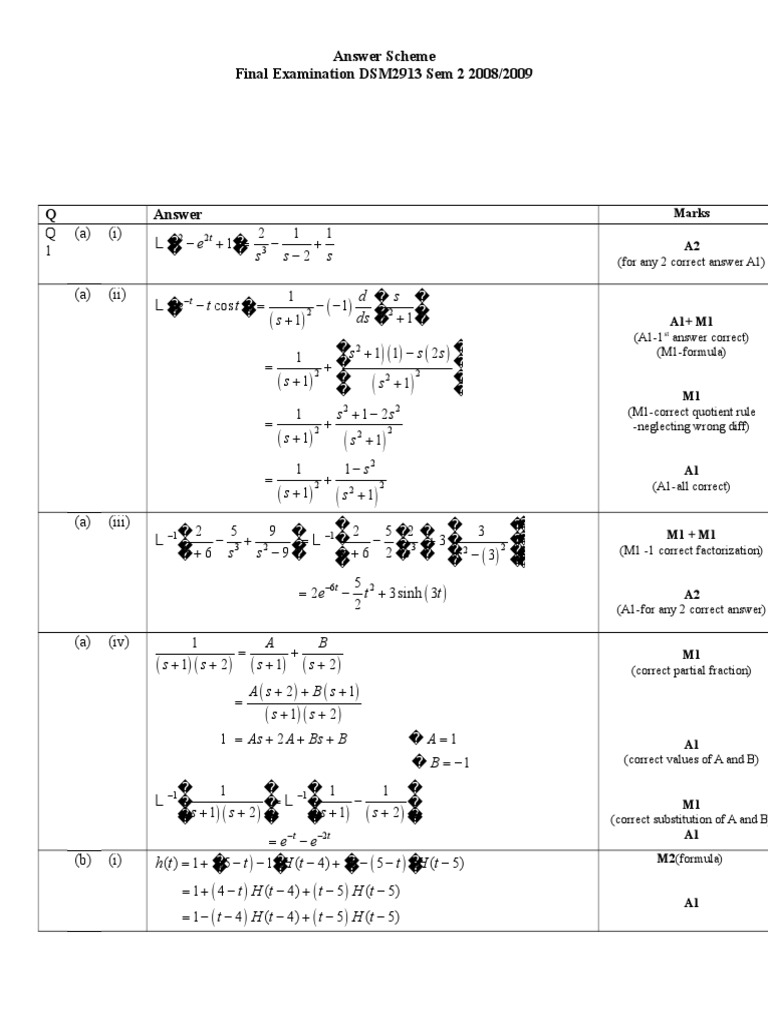T e S S S D S Te T T Dss S S Ss S S S S S S S S S: Answer Scheme Final ...