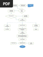 Opera V5.5 - Workstation Setup Guide | PDF | Internet Explorer ...