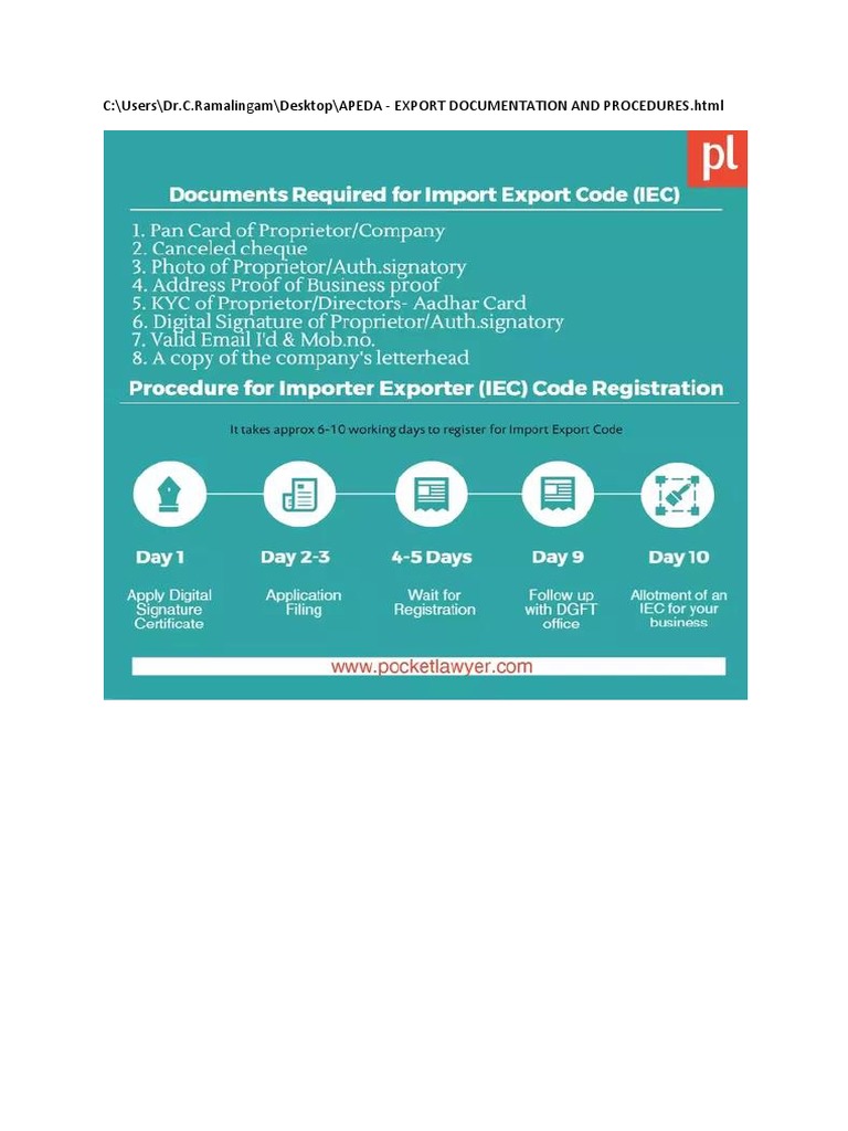 IEC CODE Getting Procedures | PDF