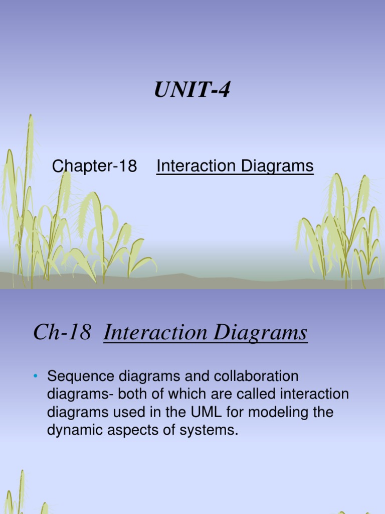 UNIT-4: Chapter-18 Interaction Diagrams | PDF | Unified Modeling ...