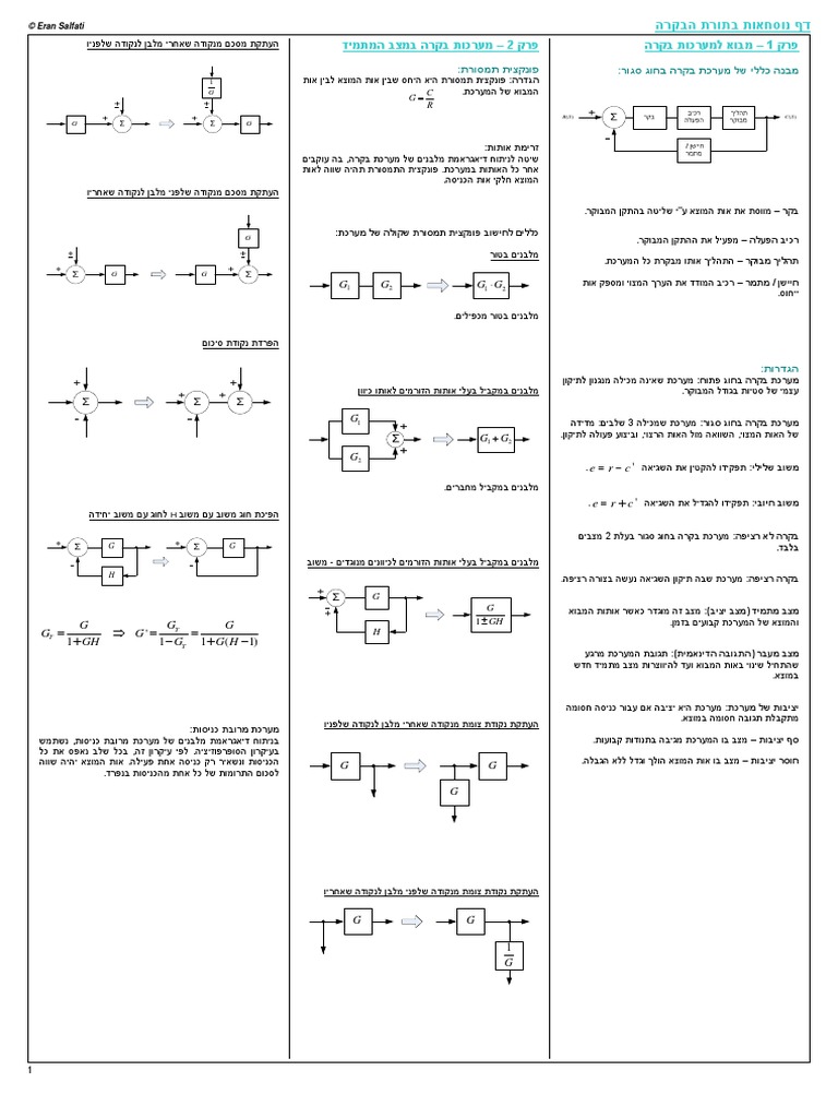 Formula Sheet | PDF