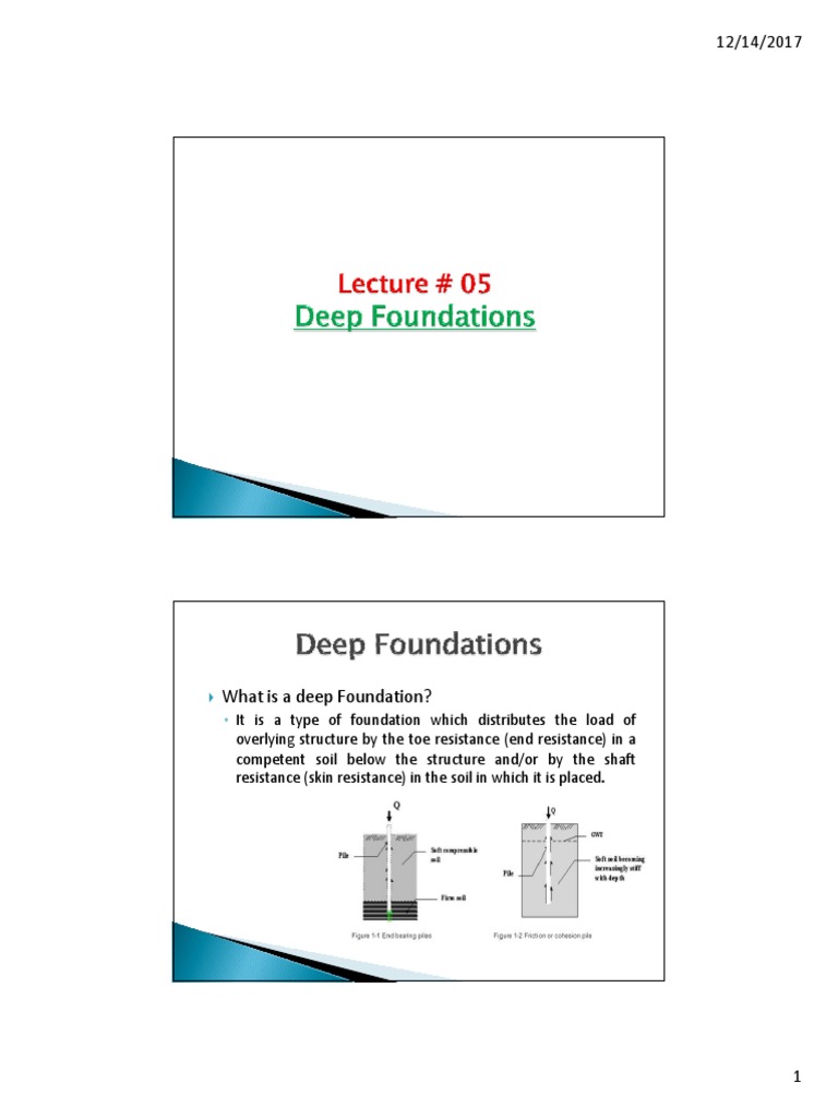 Deep Foundations | PDF | Deep Foundation | Foundation (Engineering)