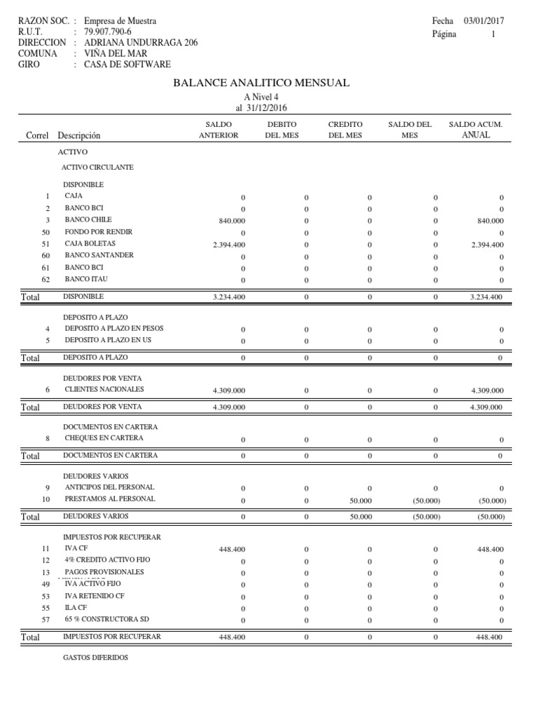 Informe Balance Analitico Mensual.pdf