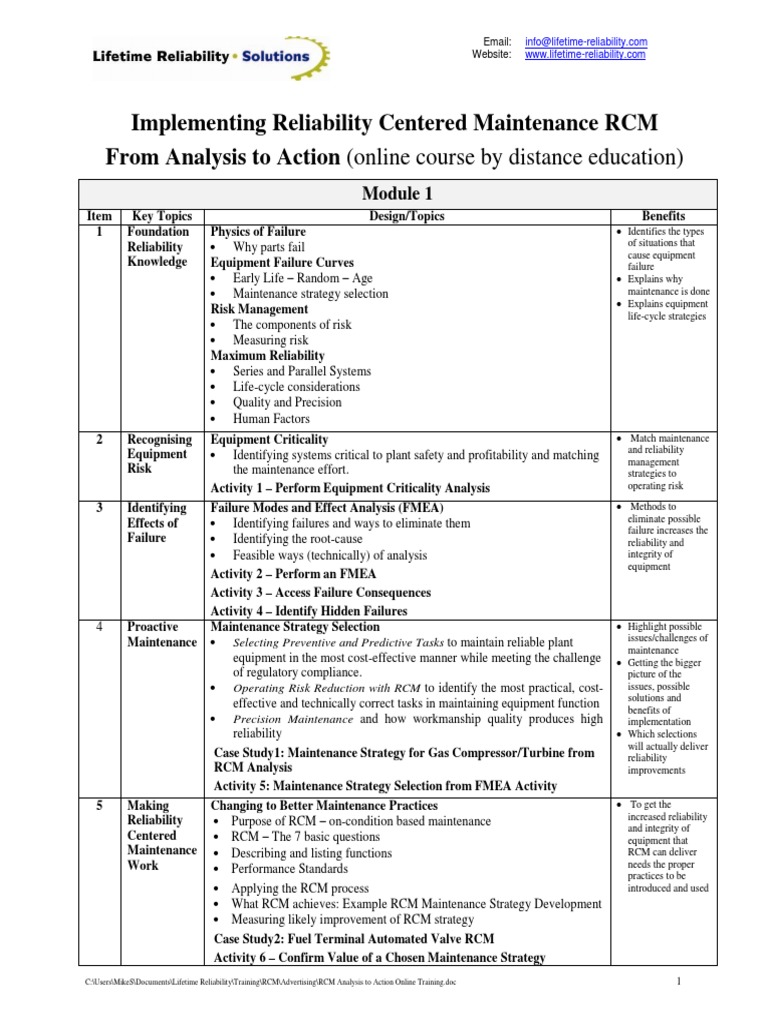 RCM | Reliability Engineering | Strategic Management