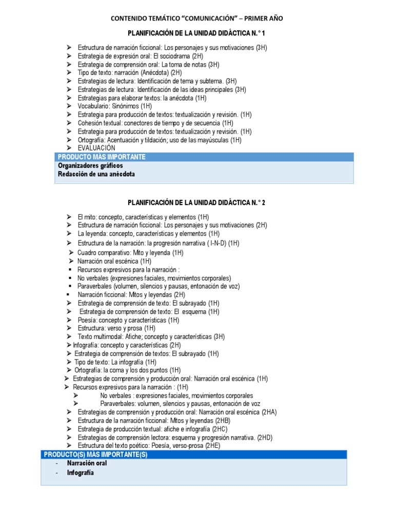 CONTENIDO TEMÁTICO | Cuentos | Poesía