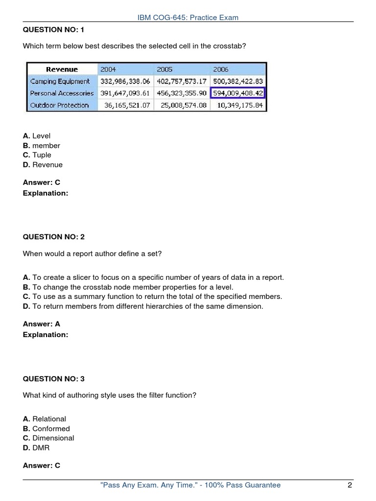 Cog 645 | PDF | Information Technology Management | Software Engineering